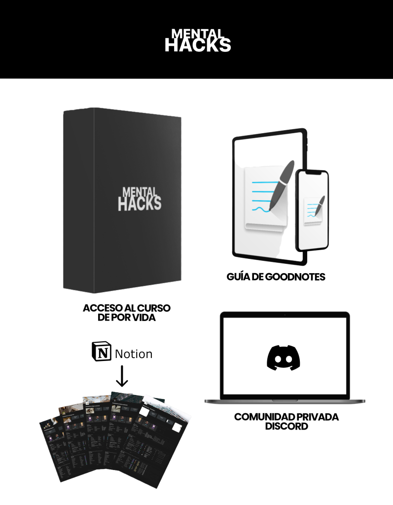 PAID- Mental Hacks - Remasterizada - Daniel Antoñanzas | TDAH Coach e ...